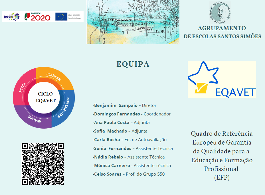 EQAVET – O que é – Agrupamento de Escolas Santos Simoes